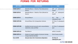 (89) types of gst returns ppt ah authors | PPTX