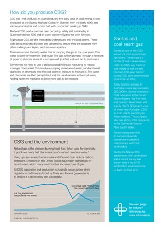 Fact sheet CSG | PDF