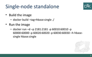8a. How To Setup HBase with Docker | PPT