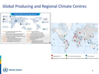 Working with climate data | PDF