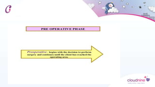 8a. Pre operative assessment.pptx