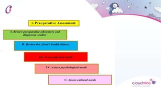 8a. Pre operative assessment.pptx