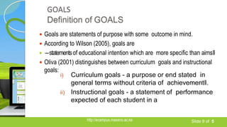 8 a. educ aims, goals and objectives.pptx