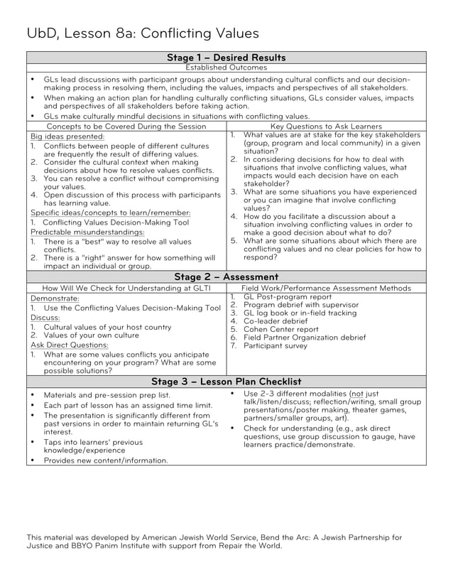 8a conflicting values lesson plan and ub d | PPT