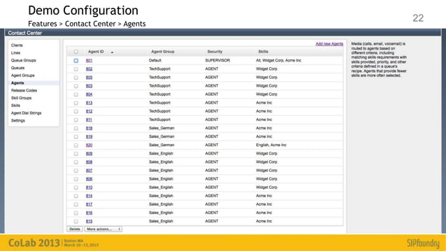SIPfoundry CoLab 2013 - Web Contact Center | PPTX | Web Conferencing ...