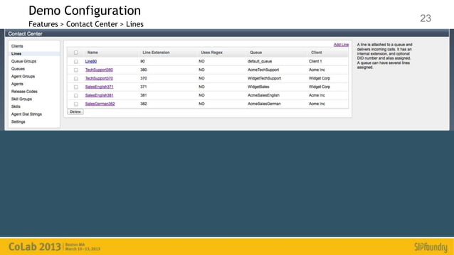 SIPfoundry CoLab 2013 - Web Contact Center | PPTX | Web Conferencing ...