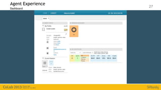SIPfoundry CoLab 2013 - Web Contact Center | PPTX | Web Conferencing ...