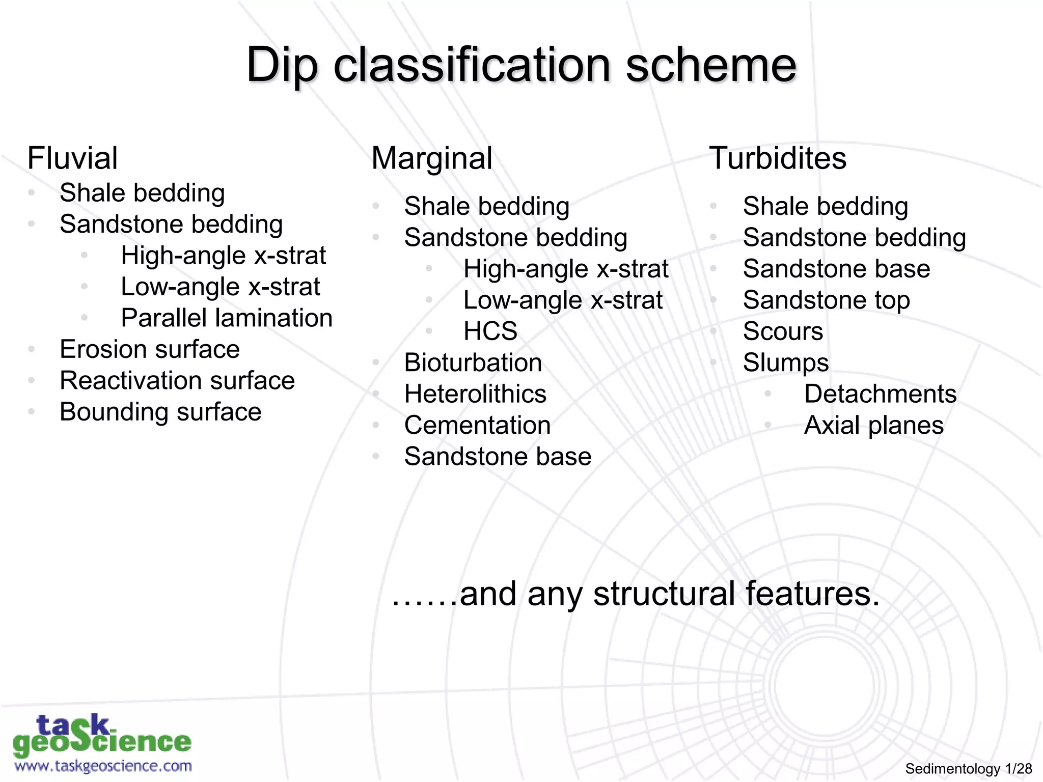 8a - Sedimentological methodology.ppt