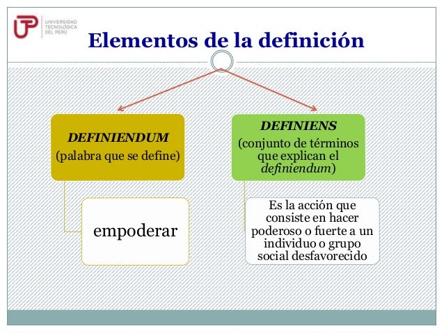 8 a zz03-la_definicion___25034__