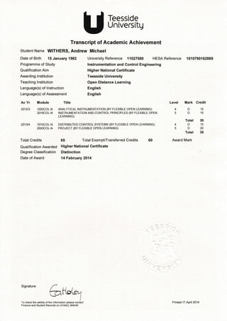 HNC INSTRUMENTATION AND CONTROL | PDF