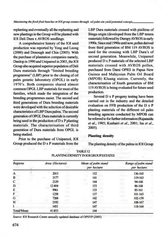 Maximising the Fresh Fruit Bunches (FFB) in IOI Group Estates in ...