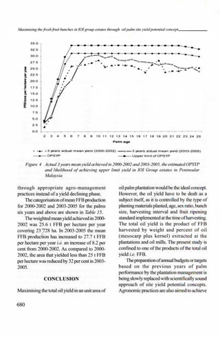 Maximising the Fresh Fruit Bunches (FFB) in IOI Group Estates in ...