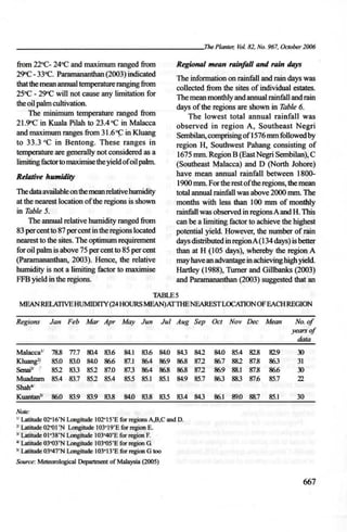 Maximising the Fresh Fruit Bunches (FFB) in IOI Group Estates in ...