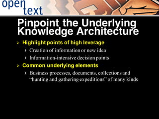 Knowledge Architecture Analysis | PDF