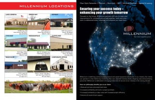 Millennium Catalog 2016 | PDF