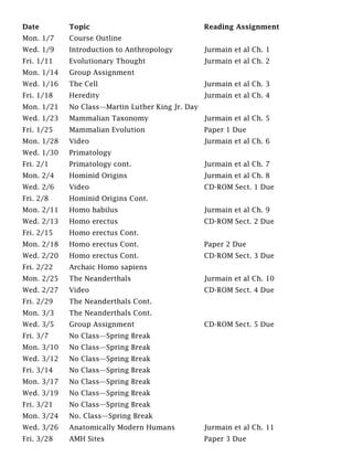 ANT 205 Syllabus | PDF