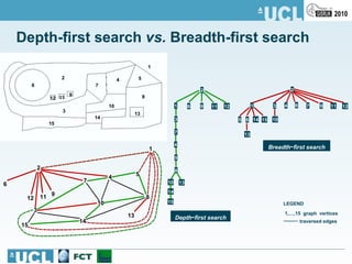 8A_2_A containment-first search algorithm for higher-order analysis of ...