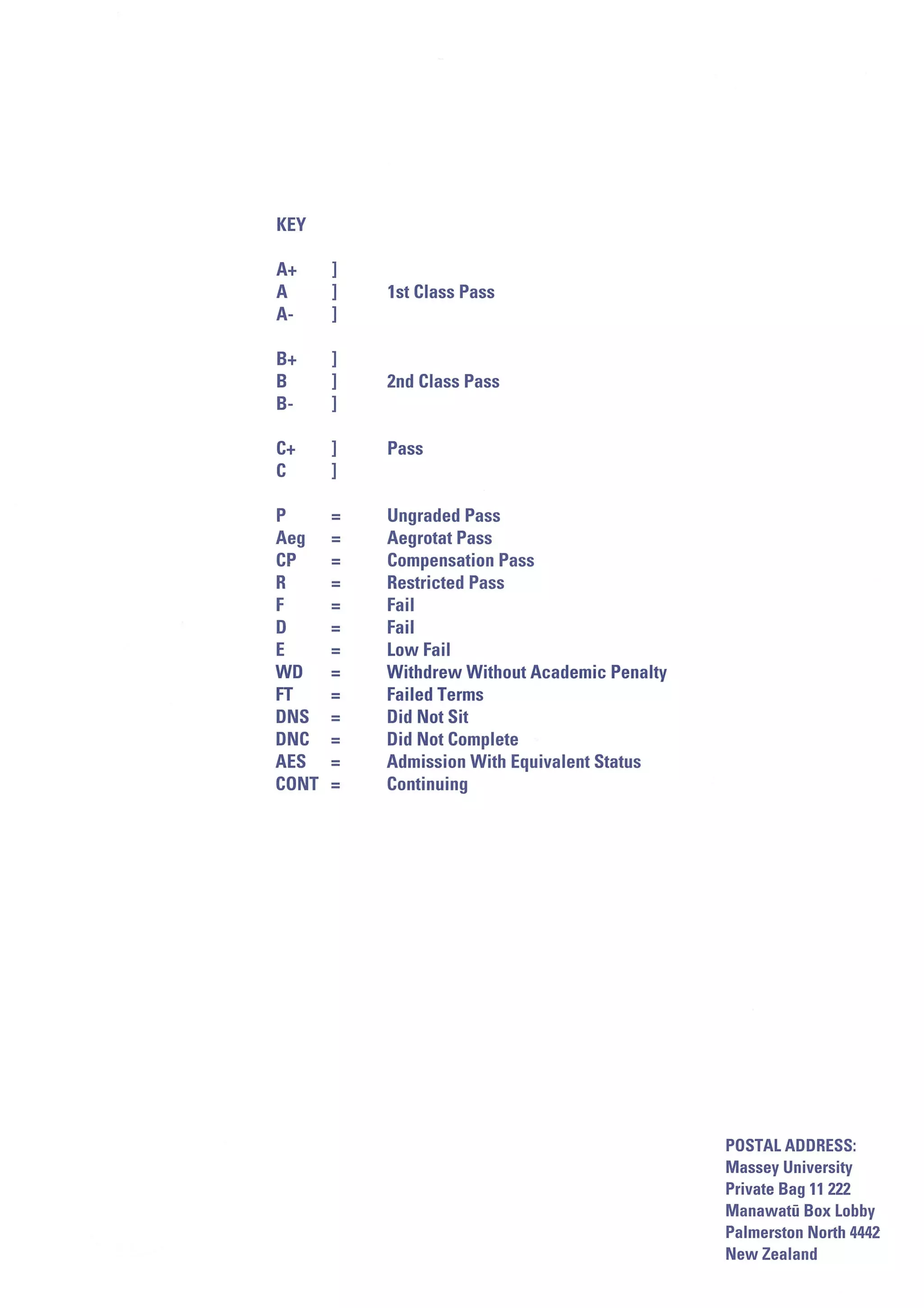 University_Documents | PDF