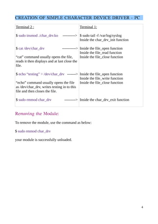 Character_Device_drvier_pc | PDF