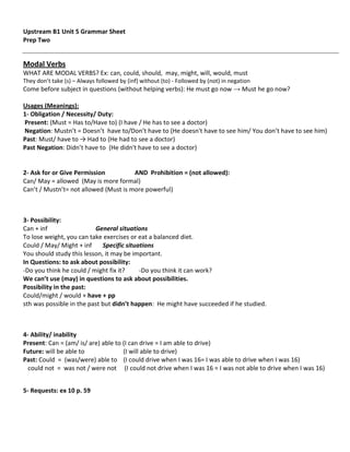 Grammar Modal Verbs Sheet | PDF