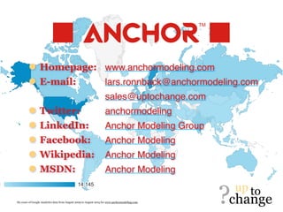 Anchor Modeling Introduction Med Res | PPT