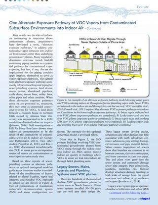 GRAC Hydrovision Spring 2015 | PDF