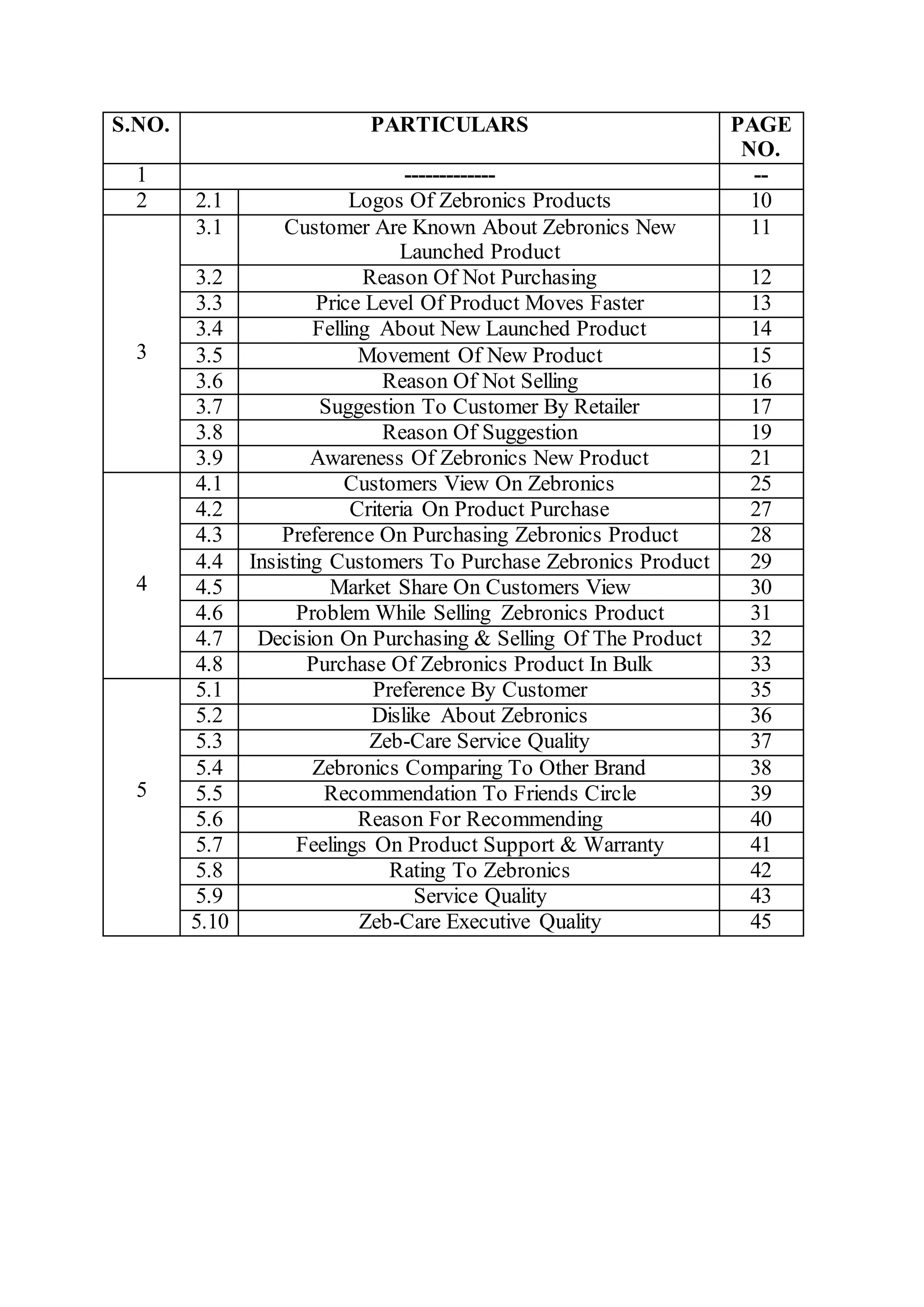 INTERNSHIP PROJECT REPORT SUBMITTED IN PARTIAL FULFILMENT OF | PDF