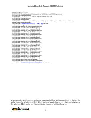 Atlantis-HyperScale-Supports-60%2c000-Mailboxes | PDF