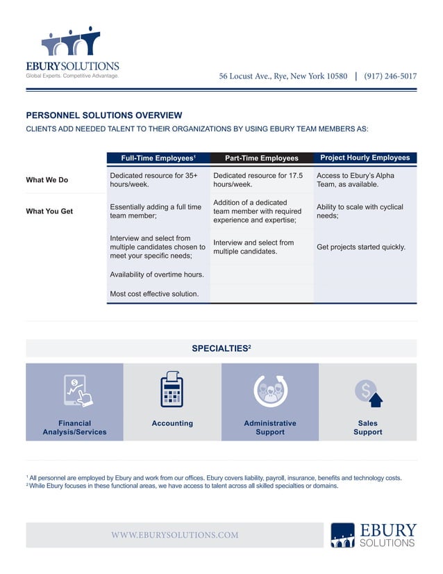 Ebury Professional Services Solutions | PDF | Business Administration | Business