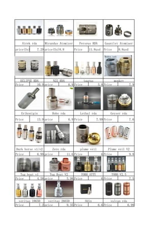 Shenzhen Vapor Vanguard Technology Pricelist(2015-08-1) | PDF