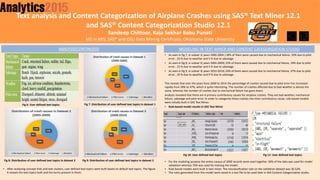 Chittoor.Sandeep | PPT | Free download