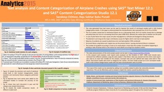 Chittoor.Sandeep | PPT | Free download