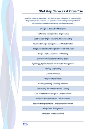 SNA - Company Profile | PDF