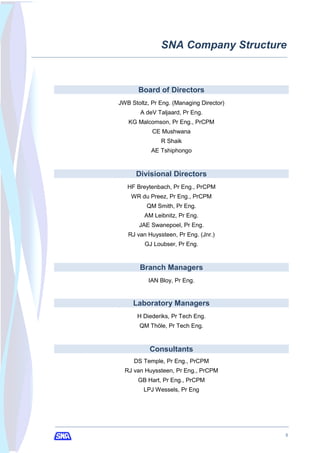 SNA - Company Profile | PDF