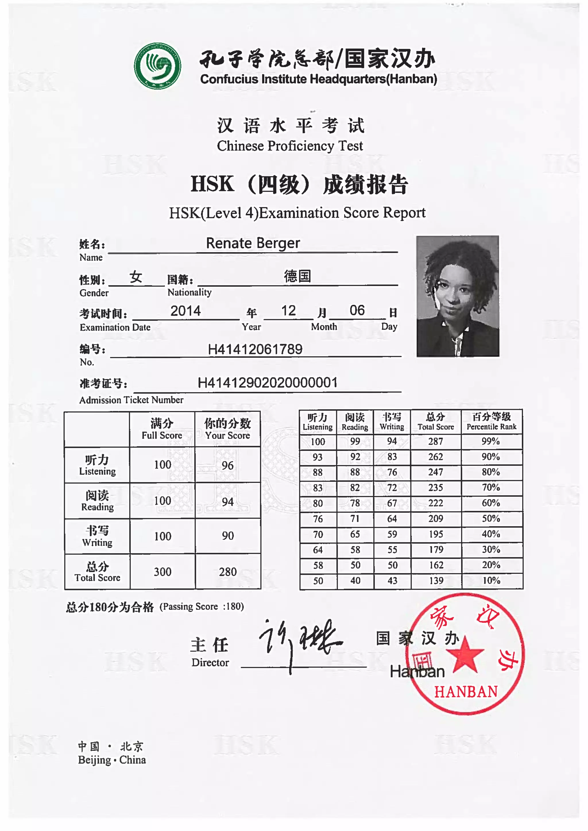 HSK Test Result | PDF