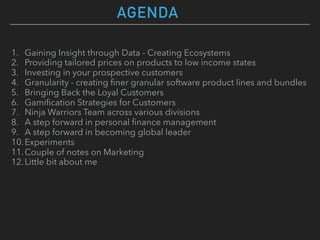 Strategies for Growth for Intuit | PPT