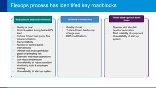 8A_5_RE_India19_079_presentation_Doug_Waters.pdf