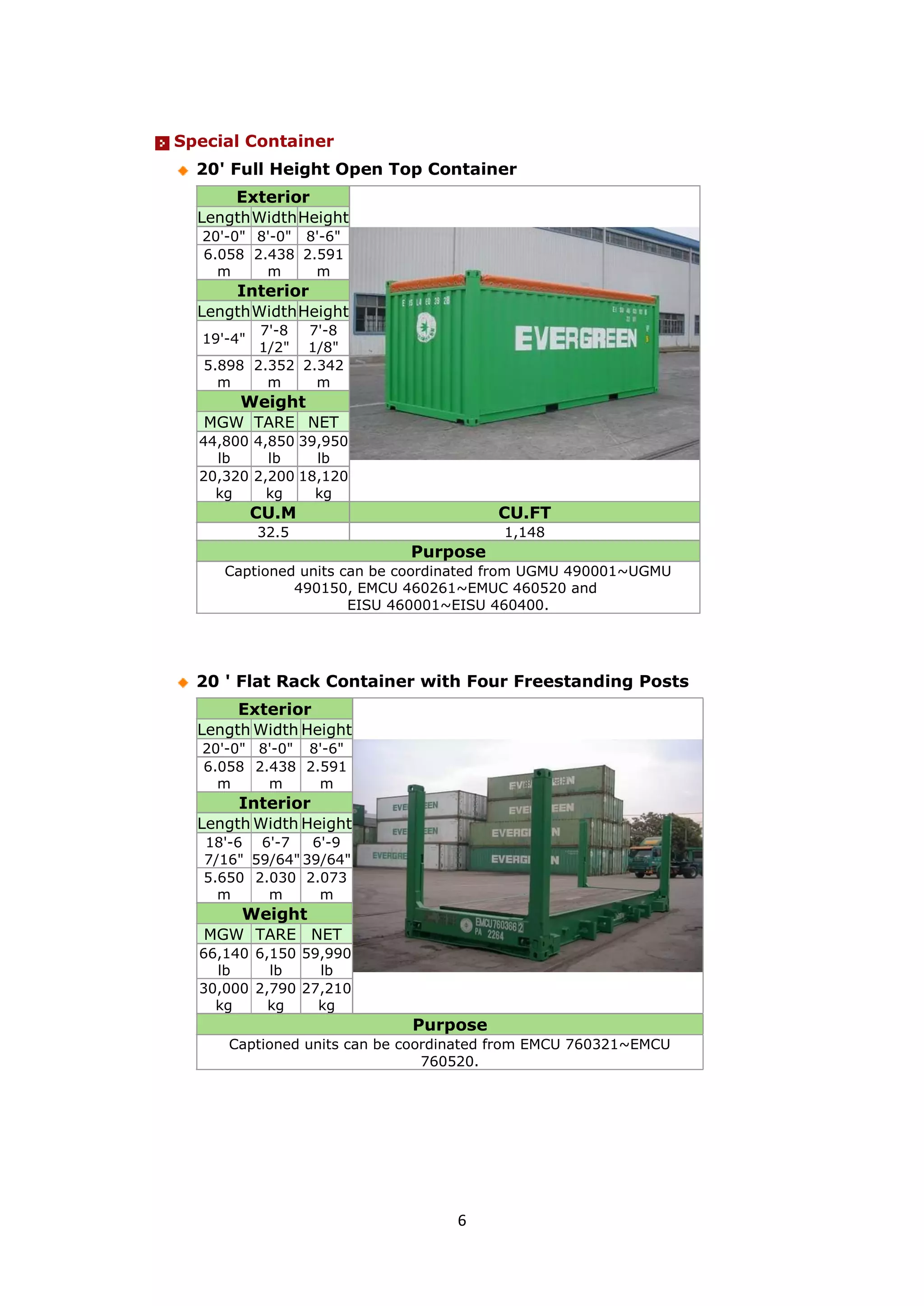 ISO CONTAINER DIMENSIONS | PDF