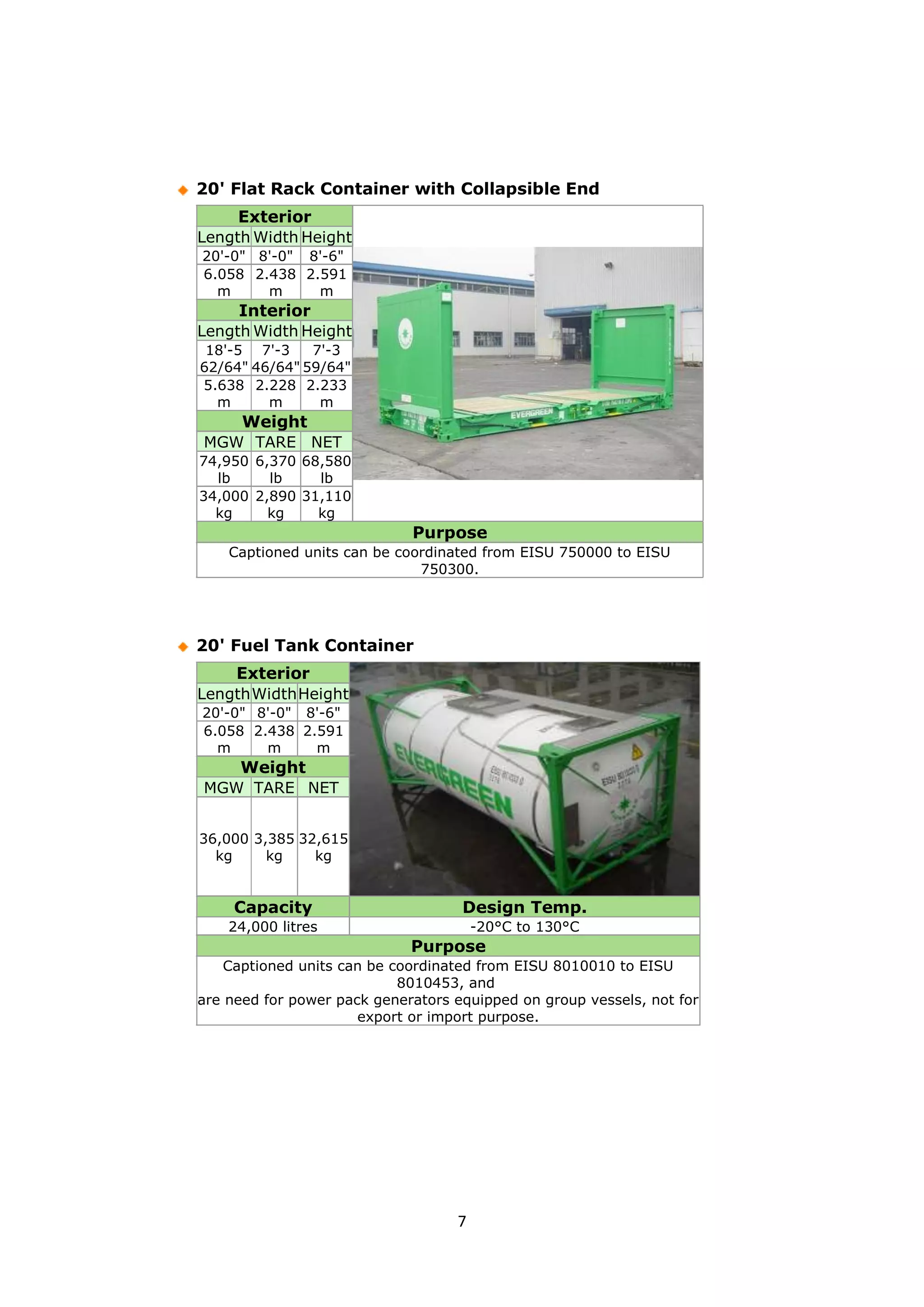 ISO CONTAINER DIMENSIONS | PDF