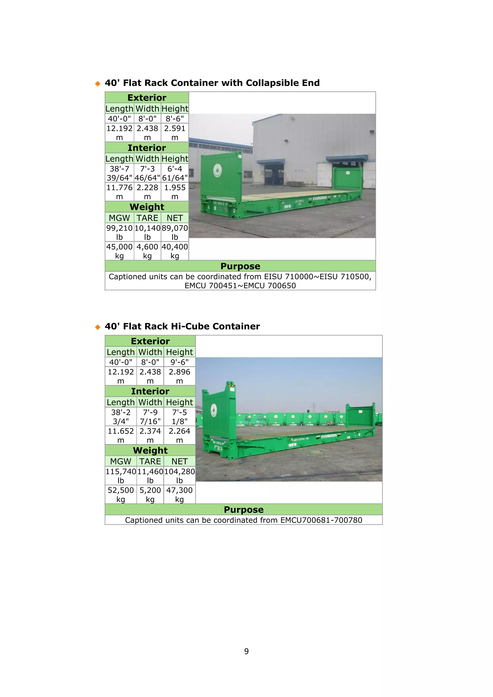ISO CONTAINER DIMENSIONS | PDF