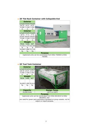 ISO CONTAINER DIMENSIONS | PDF