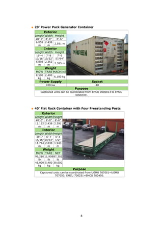 ISO CONTAINER DIMENSIONS | PDF