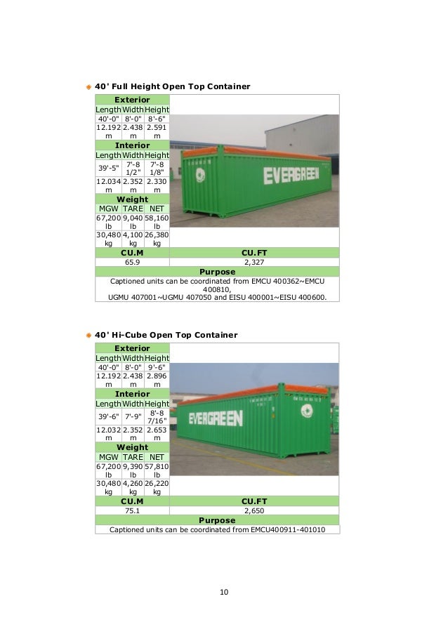 ISO CONTAINER DIMENSIONS