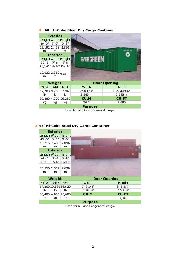 ISO CONTAINER DIMENSIONS