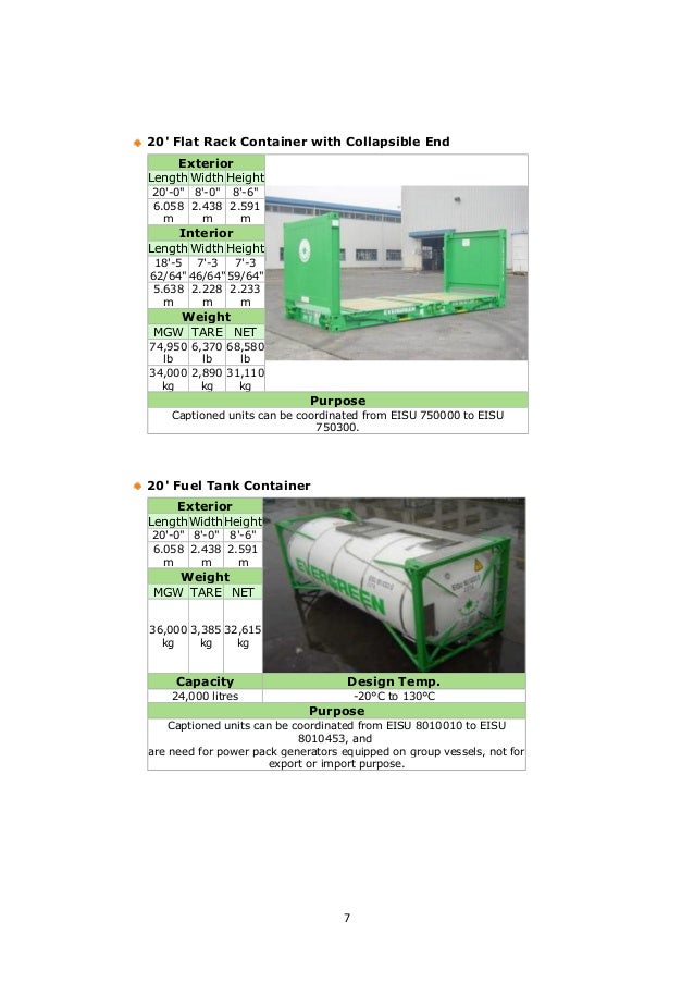 ISO CONTAINER DIMENSIONS