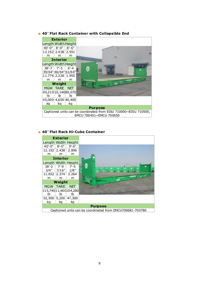ISO CONTAINER DIMENSIONS