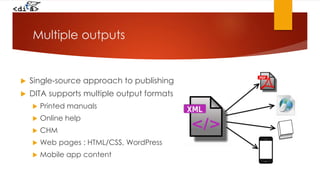 Introduction to DITA | PPTX