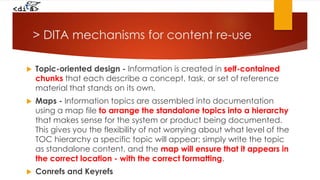 Introduction to DITA | PPTX