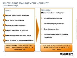 APQC Bombardier May_Webinar_FINAL | PDF