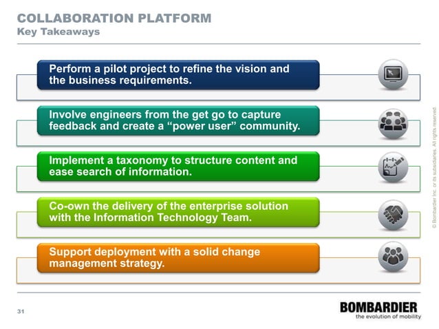 APQC Bombardier May_Webinar_FINAL | PDF